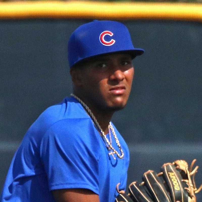 Pedro Ramirez - 2025 Chicago Cubs Top Prospects Ranking - North Side ...