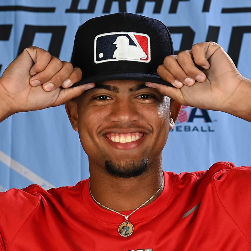 Ronny Cruz - 2025 Chicago Cubs Top Prospects Ranking - North Side Baseball